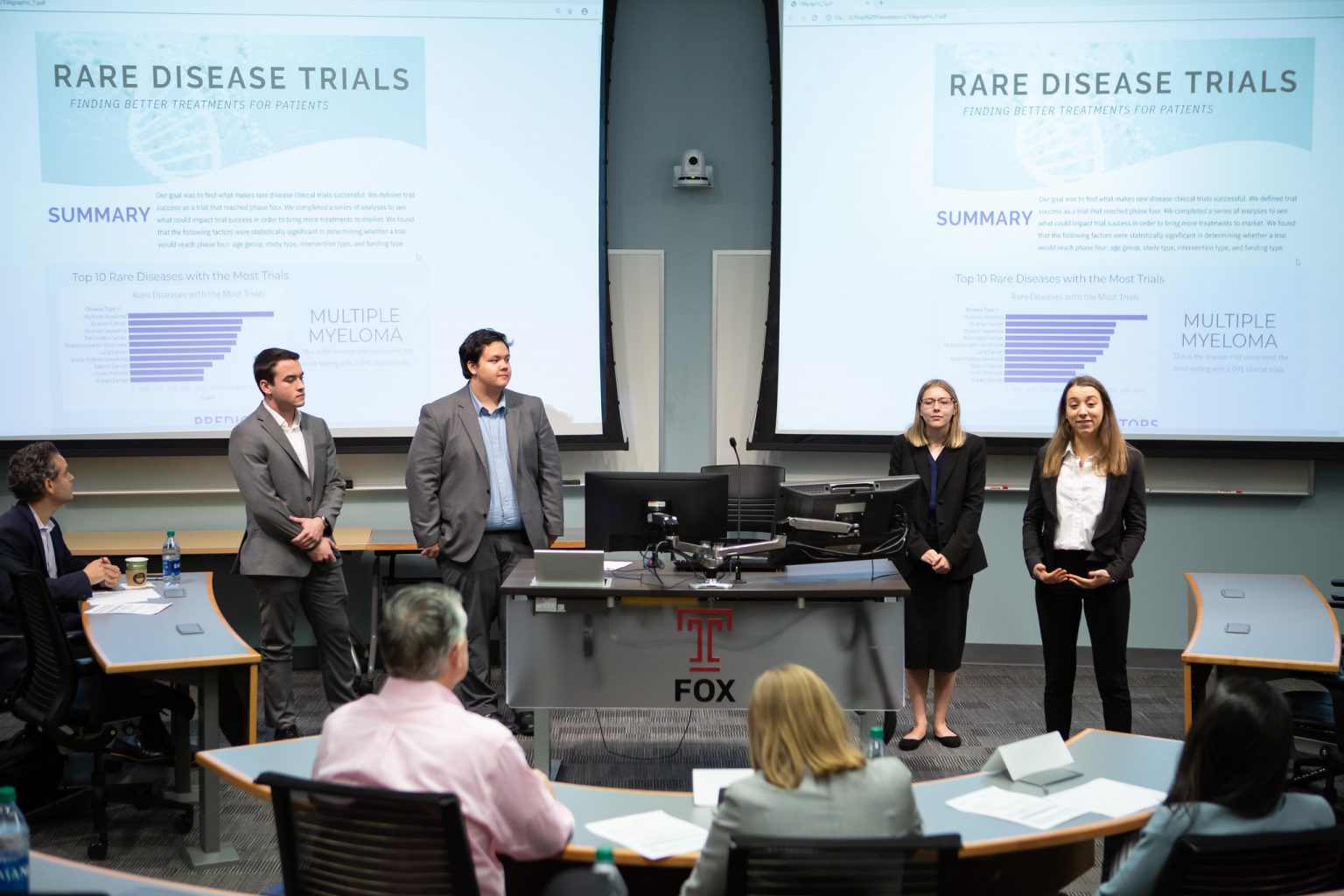 Students showcase data visualization and analysis skills at the Alexion Analytics Challenge – IBIT
