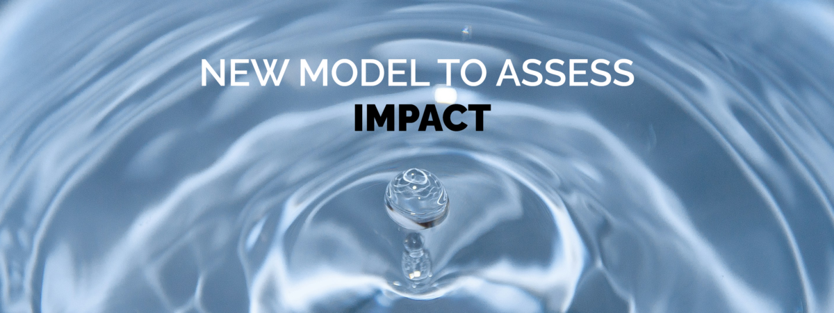 IBIT Impact Model – IBIT